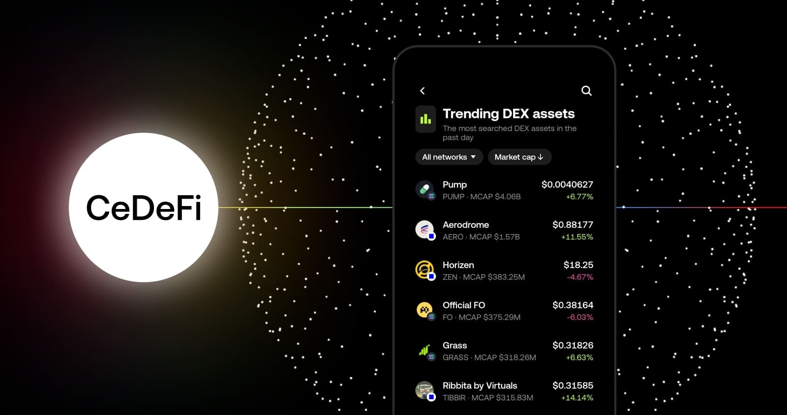 OKX CeDeFi Trading: Unified Access to Solana, Base & X Layer DEX assets | OKX Wallet
